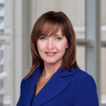 Management team — CDIC