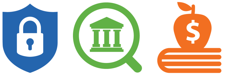 Financial safety net — CDIC