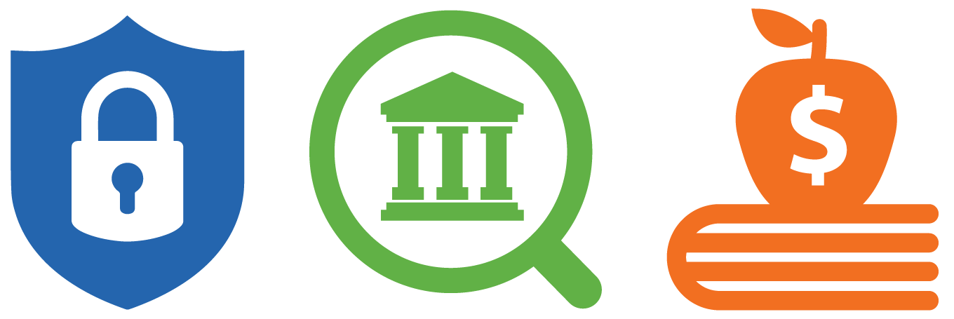 Financial safety net — CDIC